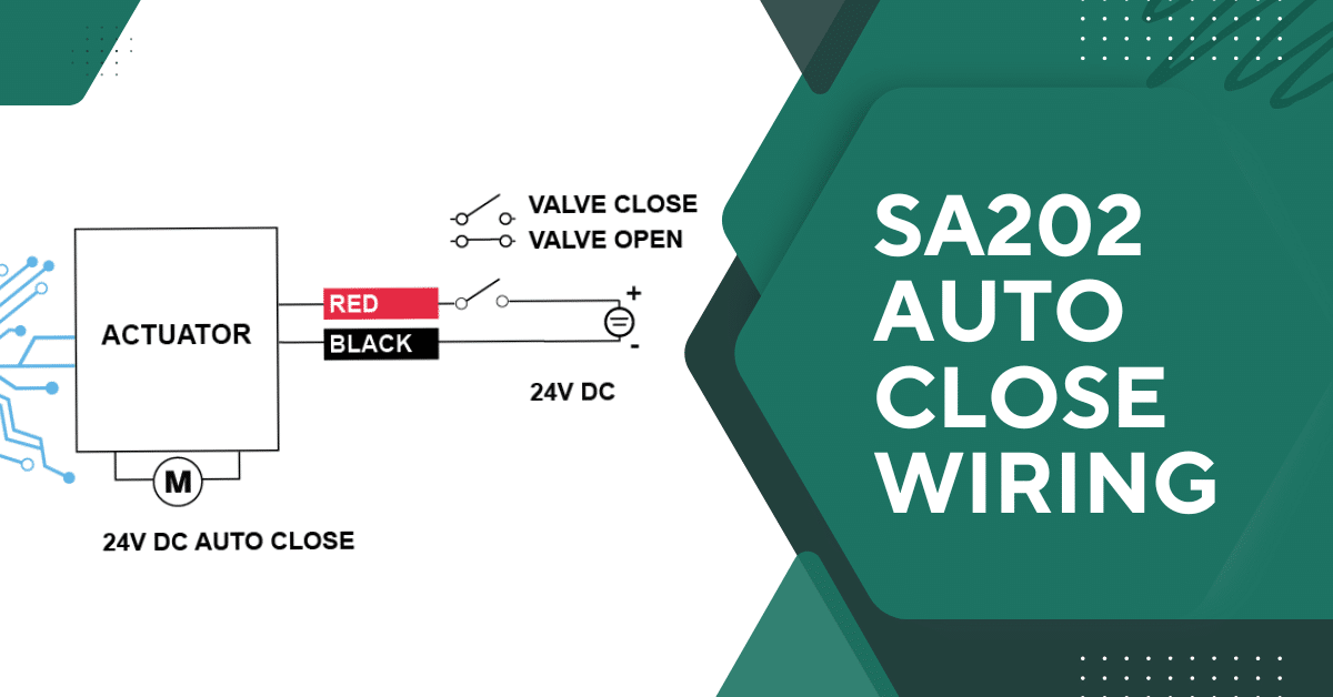 SA202 24V DC 2 Wire | Sensoware