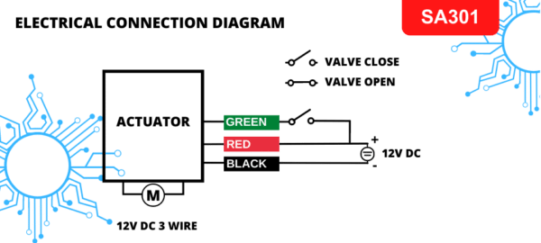 SA301 12V DC 3 Wire | Sensoware